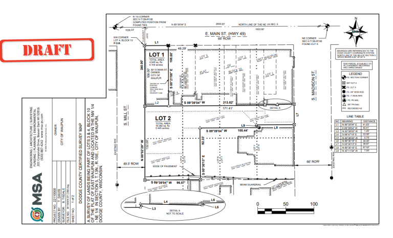 City Council approves three new part time positions in Recreation ...
